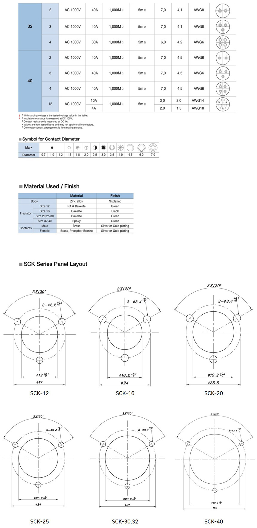써큘러 커넥터 원형 메탈 항공잭 3핀 16mm SCK-16-3R